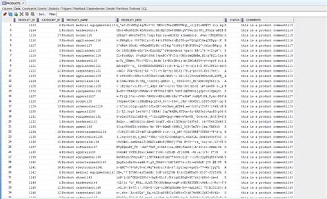 Solved Use SQL Commands To Manipulate The Data Such As D Chegg