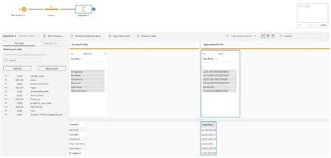 Tableau Prep Builder Capabilities Examples How To Get Started