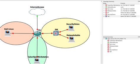 gns3 vm server port forwarding expose ports from topology r gns3