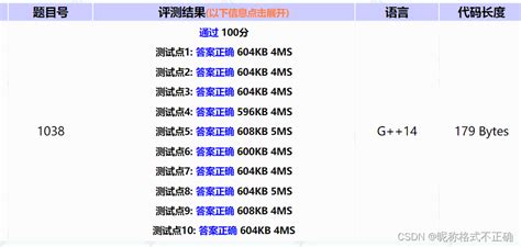 1038：苹果和虫子1038苹果和虫子 Csdn博客
