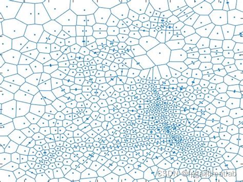 不同规模的无线传感器网络的voronoi图实现matlab仿真 matlab voronoi图 csdn博客