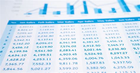 using pivottables in excel to analyze large amounts of accounting data