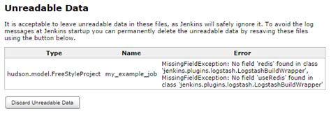 Logstash Jenkins Plugin