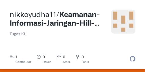 Github Nikkoyudha11 Keamanan Informasi Jaringan Hill Cipher Tugas Kij