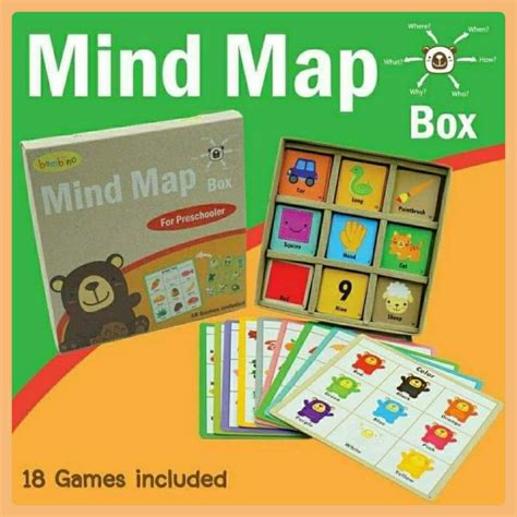 เกมมายแมพ Mind Map Box สื่อการสอนเด็ก สอนเชาว์ แนวสาธิต Vanda Learning
