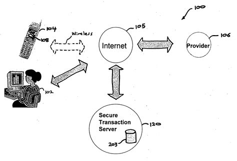 Digital Data Authentication Patented Technology Retrieval Search