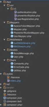 composer和linux生产服务器 自动加载不起作用 php csdn问答