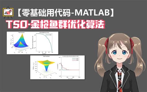 【新型智能优化算法】tso金枪鱼群优化算法代码详细演示哔哩哔哩bilibili
