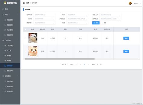 基于springboot vue的宠物店猫咖管理系统 源代码 数据库 088 一个大型管理系统如果有猫咖、狗咖的角色应用那应该如何称呼定位这类角色 csdn博客