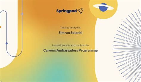 Simran Solanki On Linkedin Last Week I Was Given The Opportunity To