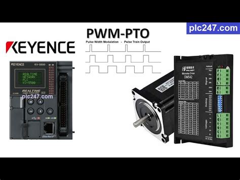 Keyence Plc Orders Online Br