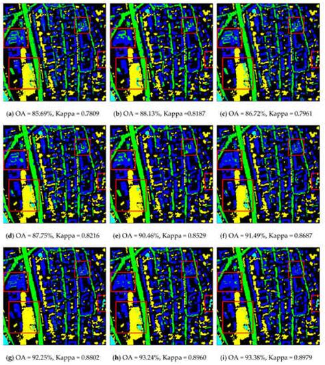 remote sensing free full text a multi scale superpixel guided