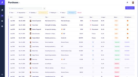 Best Purchase Order Requisition Software 2023 Reviews