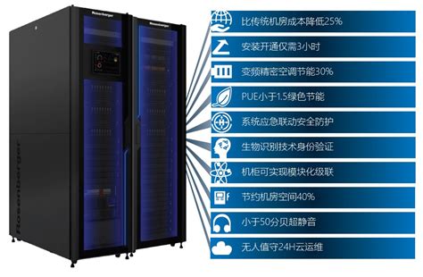 智能微数据中心