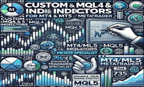Do Custom Mql4 And Mql5 Indicators For Mt4 Mt5 By Donerlilly Fiverr