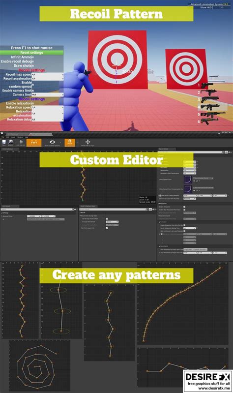 Desire Fx 3d Models Recoil Pattern