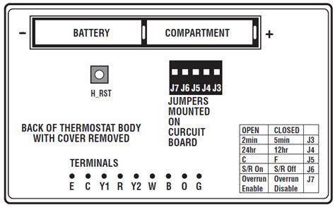 Luxpro Pspha732 Electronic Thermostat Installation Manual Thermostat Guide