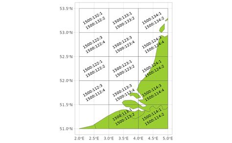 Ices Rectangles Csquares