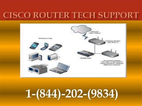 Support For Cisco Router Ppt