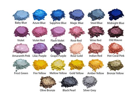 Cosmetic Grade High Quality Mica Powder For Cosmetics Soaps Candles