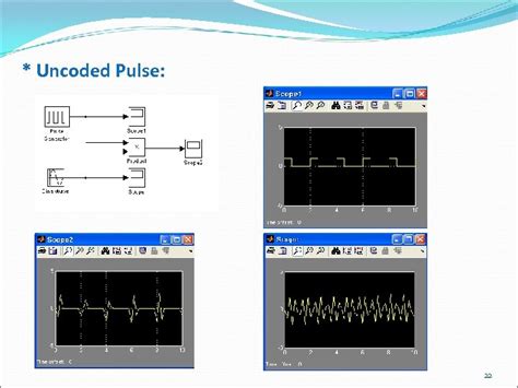 Project Radar Waveforms Generation Analysis By Matlab