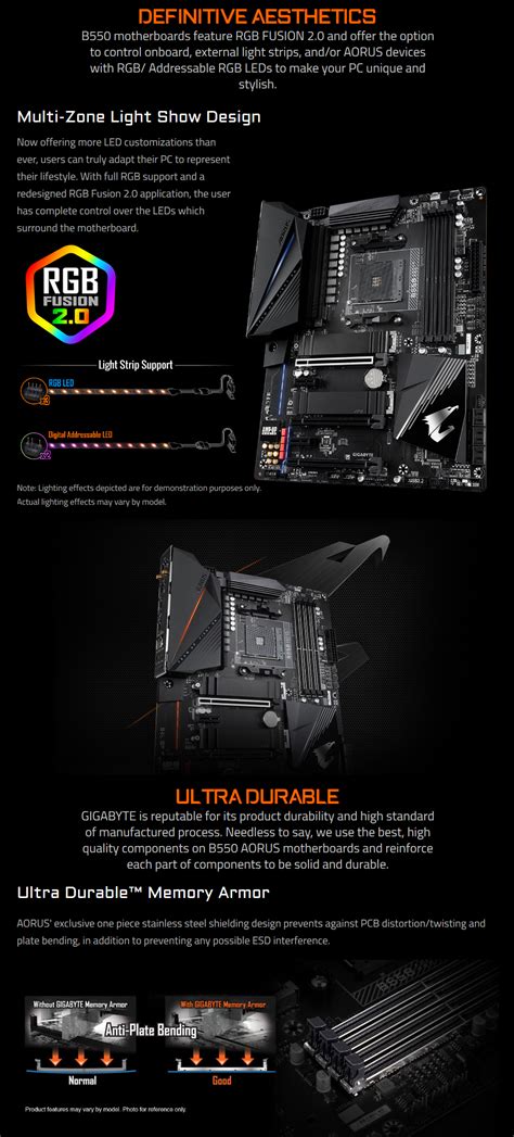 Buy Gigabyte B550 Aorus Pro AC Motherboard [B550-AORUS-PRO-AC] | PC ...
