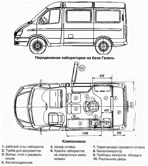 Размеры кузова цельнометаллический соболь: ГАЗ-2752 «Соболь ...