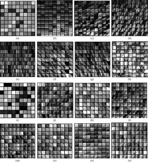 Figure 1 From Single Image Super Resolution Reconstruction Via Learned Geometric Dictionaries