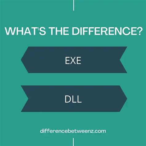 Difference Between EXE And DLL Difference Betweenz