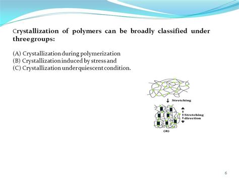 Crystallization And Crystallinity Of Polymers Presented By Dr Prasanta