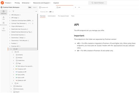 Automatycznie Generowane Testy Rest Api W Postman Na Bazie Dokumentacji