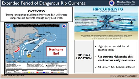 Nws Dangerous Rip Currents Coastal Flooding — Neuse News