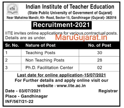 Latest Govt Jobs Gujarat
