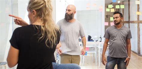 Making Globally Distributed Software Development Teams Successful