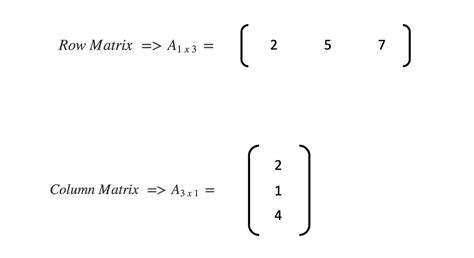 Math Terms Set 2 Math Reference Vocabulary For All Fields Of Math