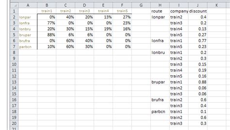 Arrays Transpose Values From A Row Where Criteria Are Met Stack