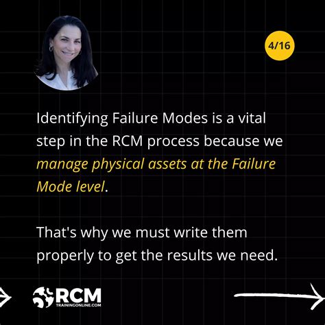 05 Failure Modes Right Detailpdf