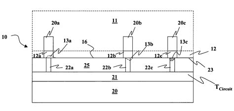 Wafer Bonding Patented Technology Retrieval Search Results Eureka