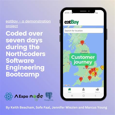Marcus Young On Linkedin Northcoders Codingjourney