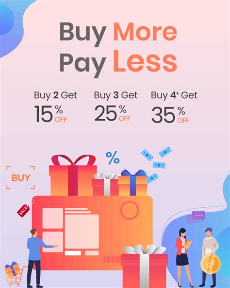Hunt Landofcoder Magento 2 Extensions On Sale Save Huge Money Now