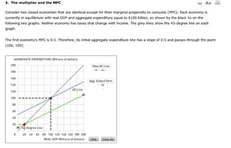 Solved 3 The Multiplier And The Mpc Consider Two Closed