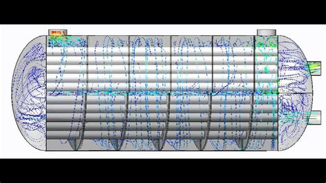 螺旋隔板换热器 知乎