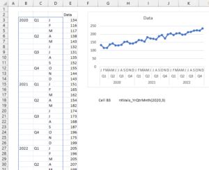 LAMBDA Function To Build Three Tier Year Quarter Month Category Axis