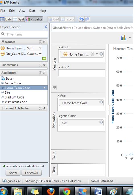 Sap Lumira Data Geek Challenge Sap Community