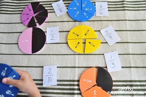 How To Teach Fractions With Manipulatives Template Blog Test