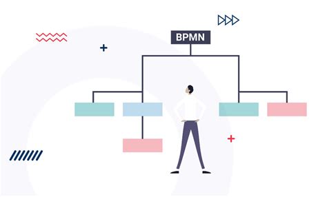 Business Process Model And Notation Steps To Create Diagram
