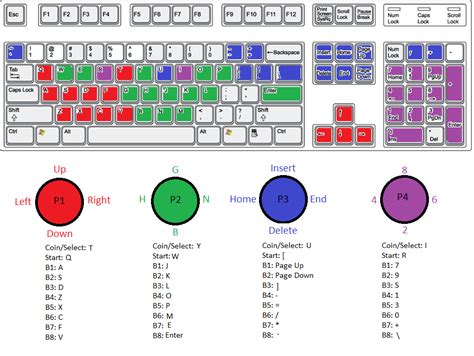 Mame 4 Way Emulation Lopikitty