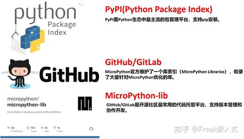 万字长文手把手教你实现micropythonpython发布第三方库 知乎