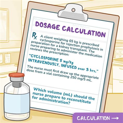 Dosage Calculation Furosemide Osmosis Blog