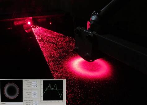Spray Analysis Nexum Research Corporation